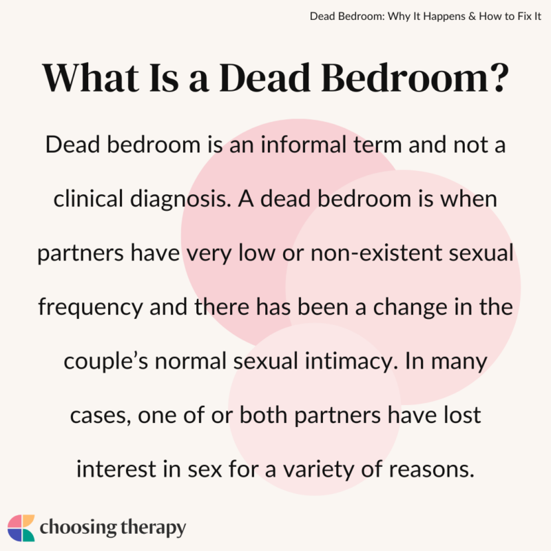 What Is a Dead Bedroom?