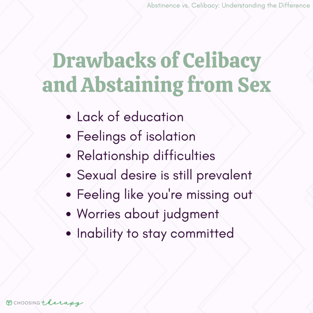 What Is The Difference Between Abstinence And Celibacy
