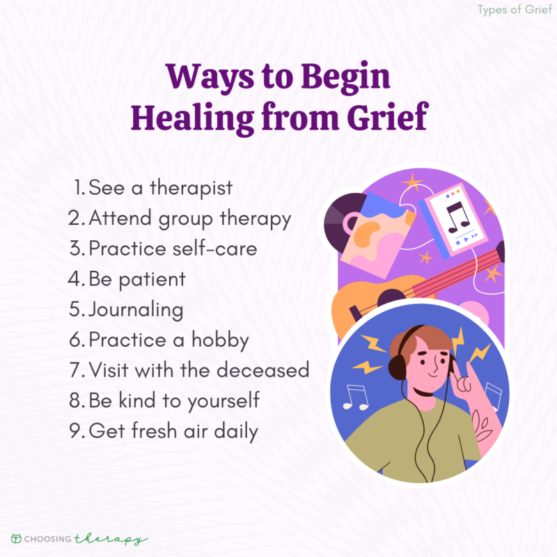 Different Types of Grief