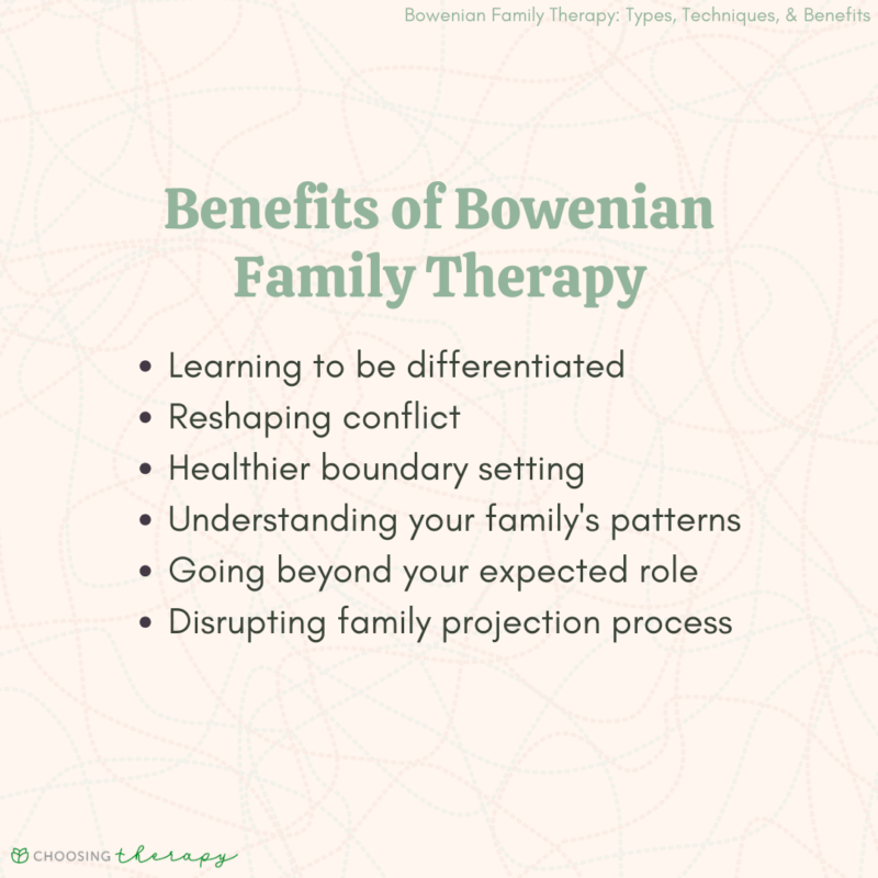 What Is Bowenian Family Therapy?