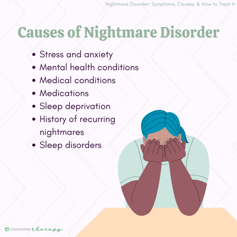 What Is Nightmare Disorder? 9 Tips for Prevention