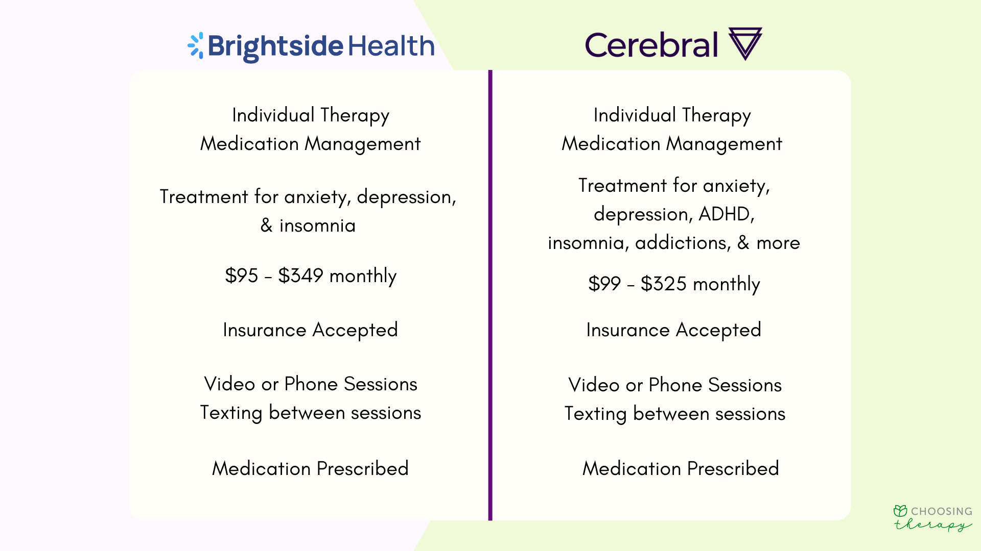 Brightside Vs Cerebral 2024