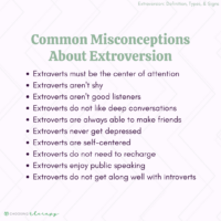 Extroversion: Meaning, Signs, & Influences