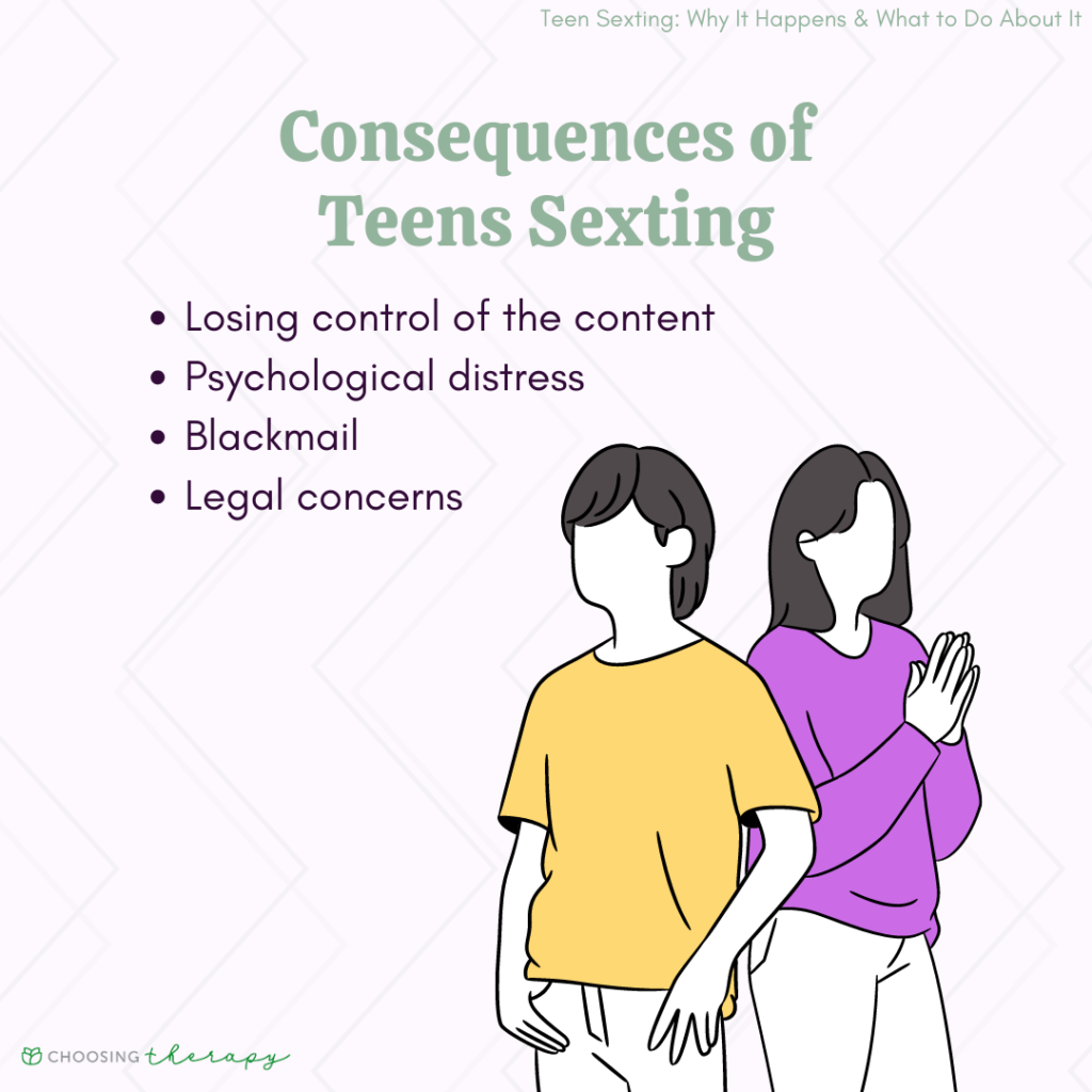 What to Do About Teen Sexting