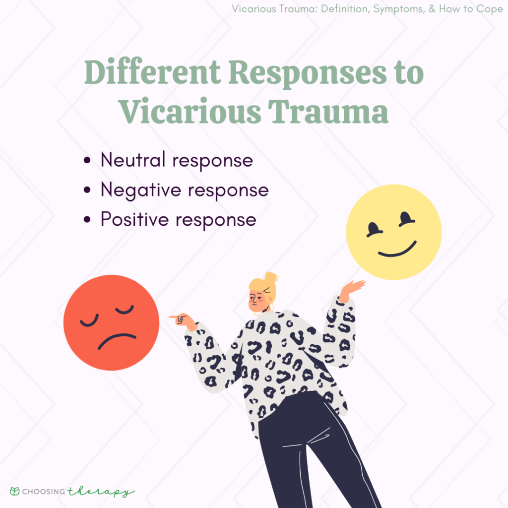 What Is Vicarious Trauma? What Is Vicarious Trauma?