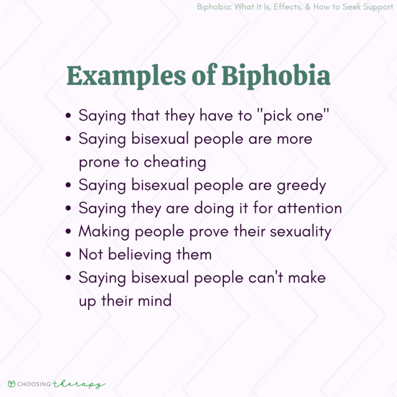 What Is Biphobia?