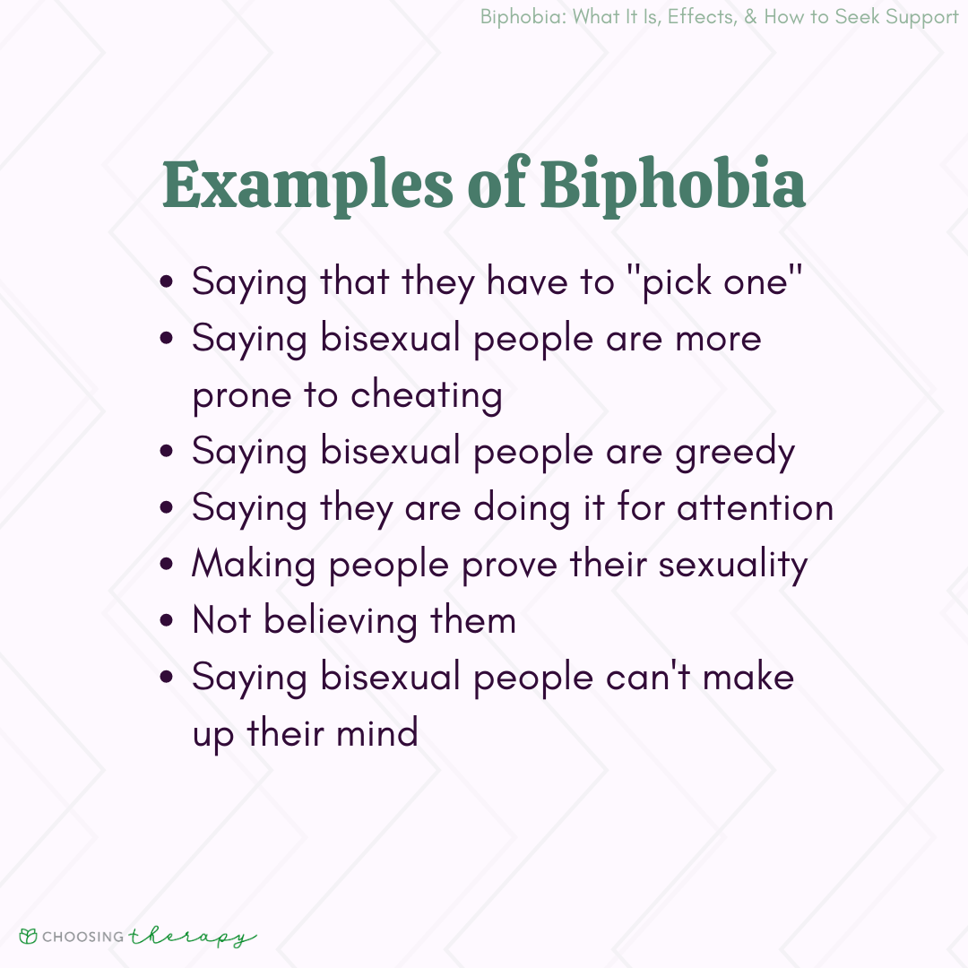 What Is Biphobia?