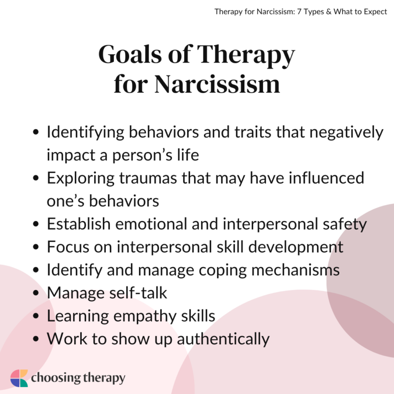 Therapy for Narcissistic Personality Disorder (NPD)