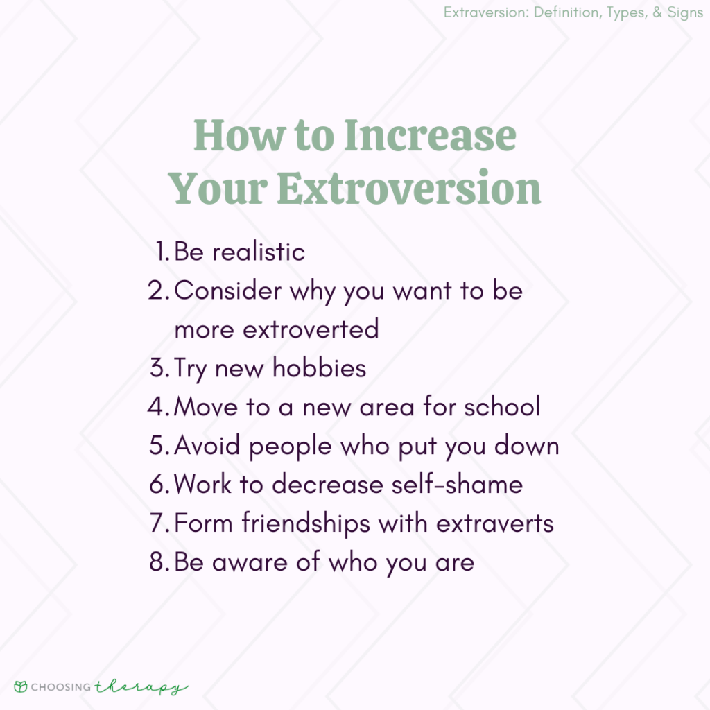 Extroversion: Meaning, Signs, & Influences