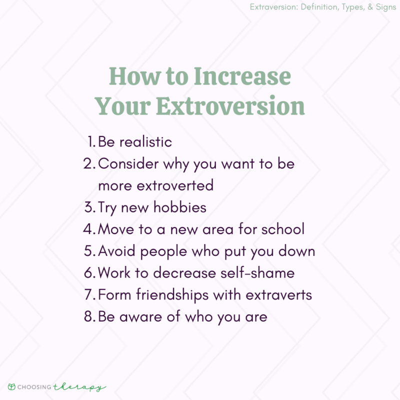 Extroversion: Meaning, Signs, & Influences