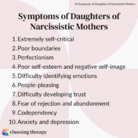 Symptoms of Daughters of Narcissistic Mothers