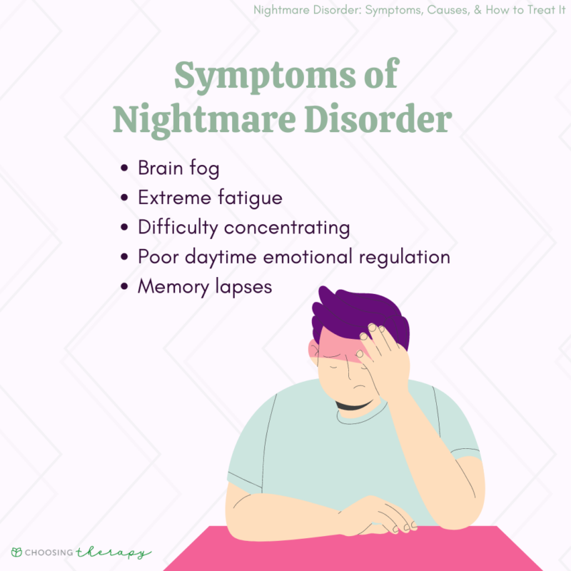 What Is Nightmare Disorder? 9 Tips for Prevention