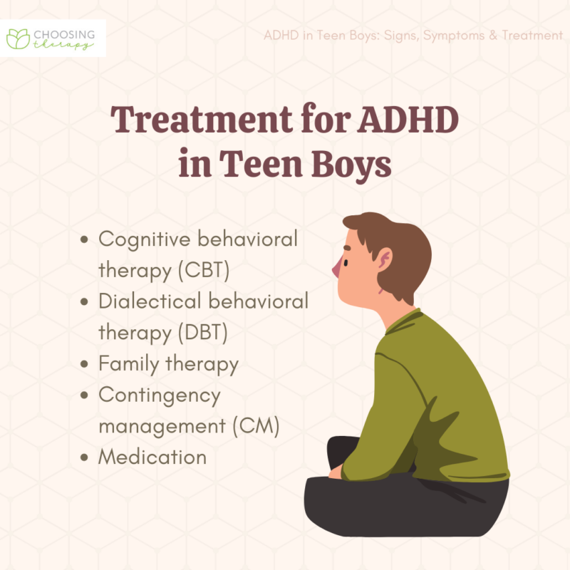 Signs & Symptoms of ADHD in Teen Boys