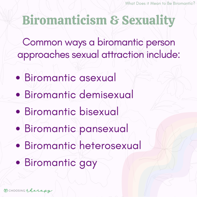 What It Means to Be Biromantic