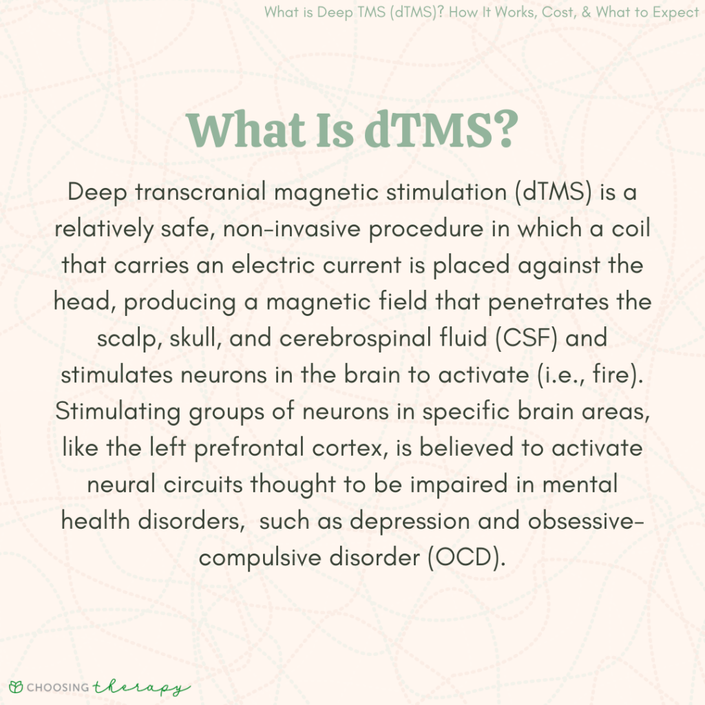 Understanding Deep Transcranial Magnetic Stimulation (dTMS)