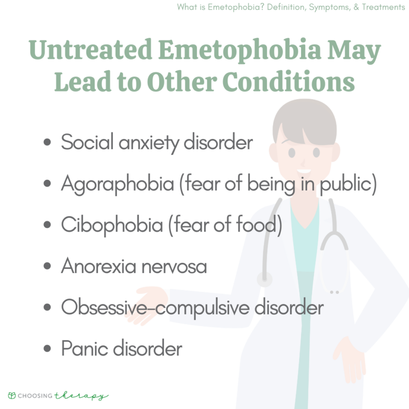 Emetophobia: Definition, Symptoms, & Treatments | ChoosingTherapy.com