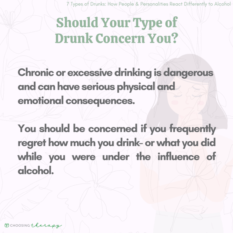 Different Types of Drunk People and Signs to Look For