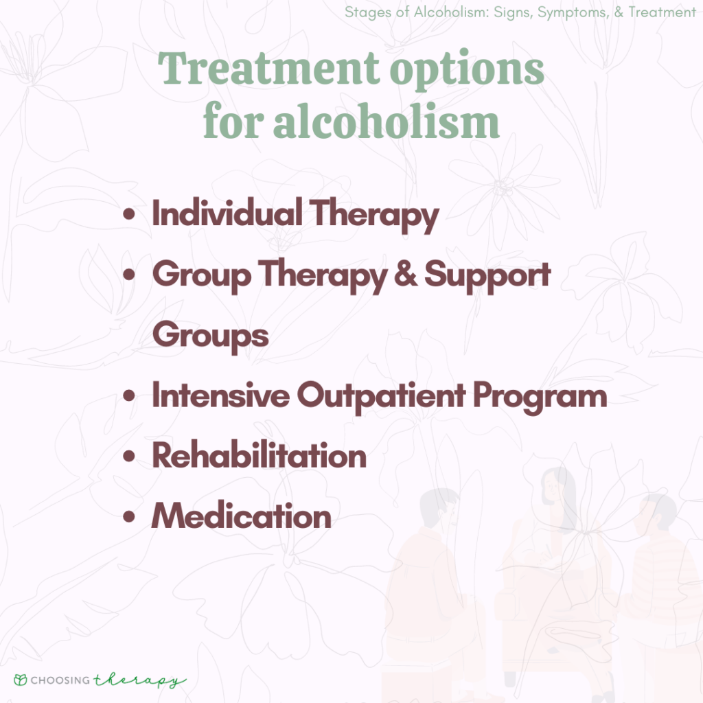 What Are the Different Stages of Alcoholism?