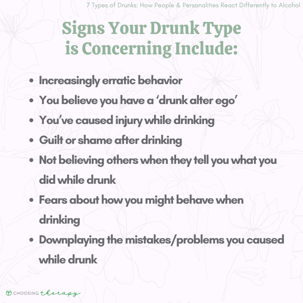 Different Types of Drunk People and Signs to Look For