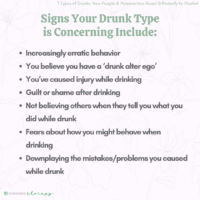 Different Types of Drunk People and Signs to Look For