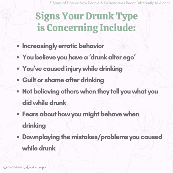 Different Types of Drunk People and Signs to Look For