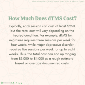 Understanding Deep Transcranial Magnetic Stimulation (dTMS)