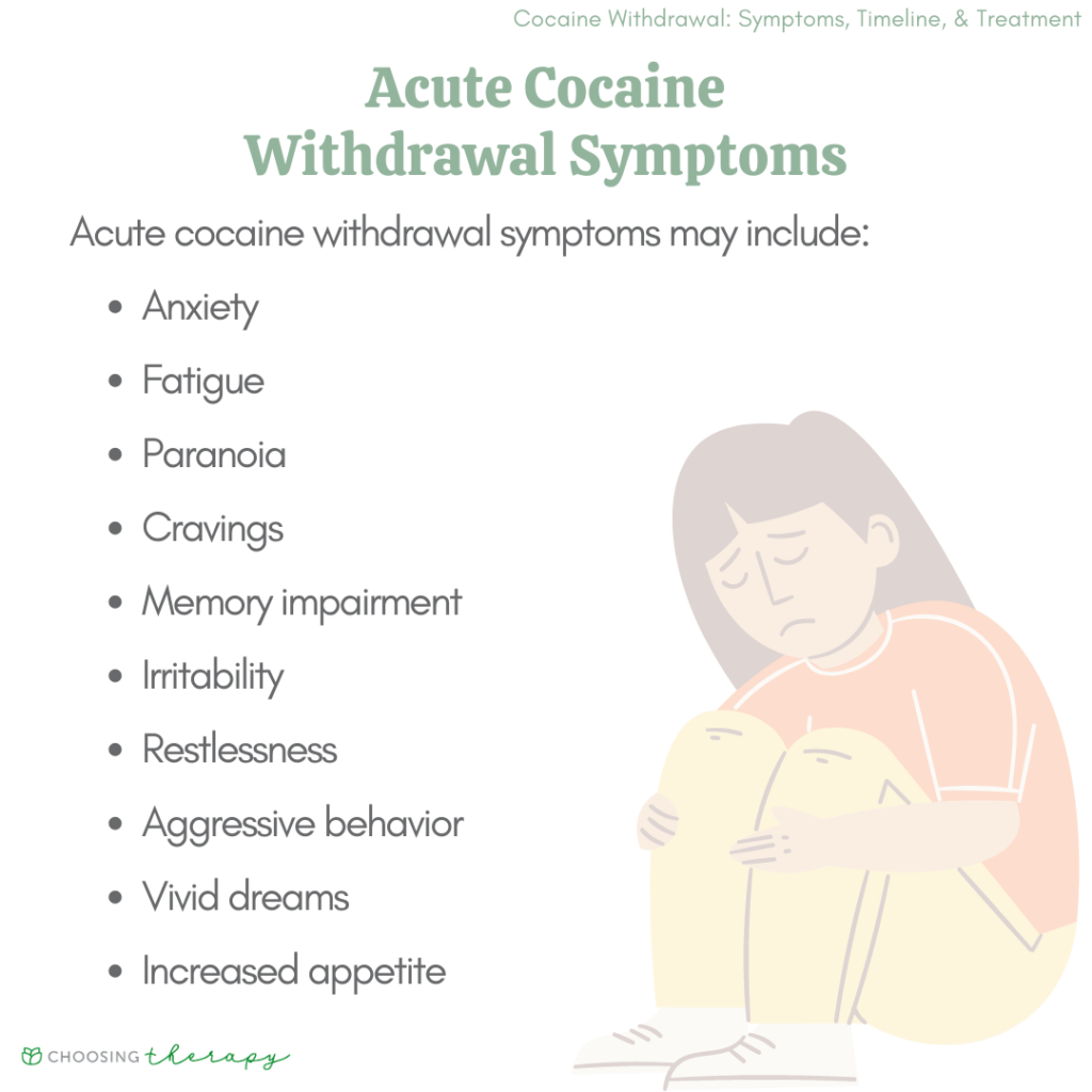 Symptoms of Cocaine Withdrawal