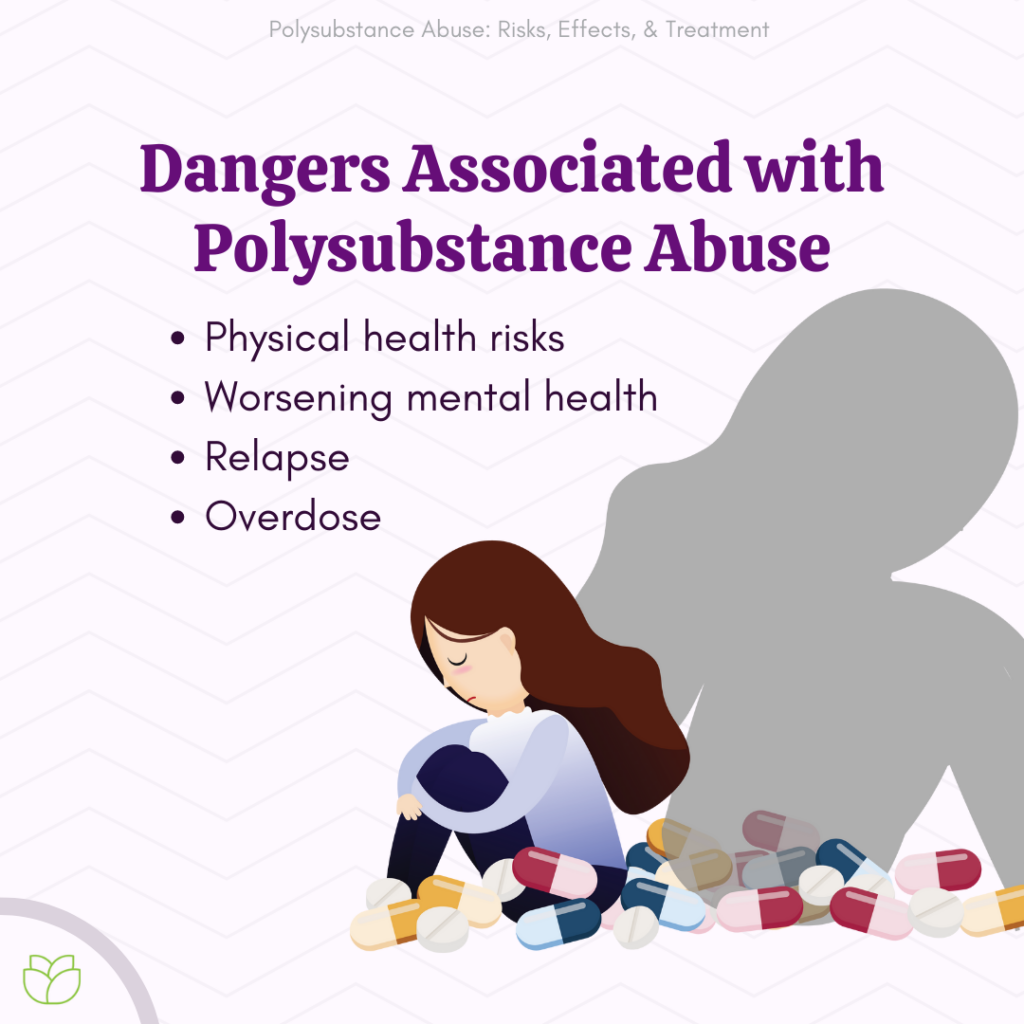 Identifying & Treating Polysubstance Abuse