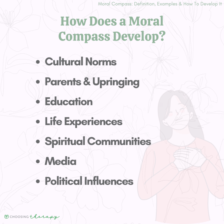 Moral Compass: Definition & Examples