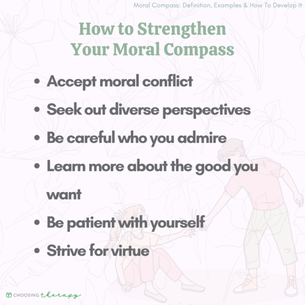 Moral Compass: Definition & Examples