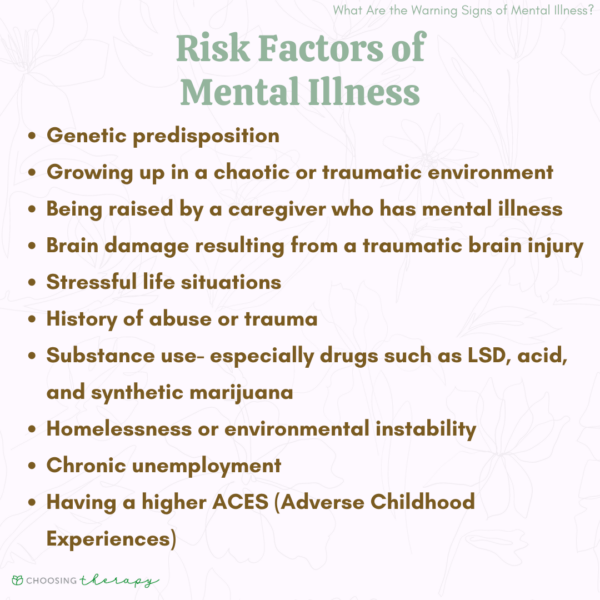 How to Identify the Warning Signs of Mental Illness