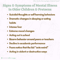 How to Identify the Warning Signs of Mental Illness