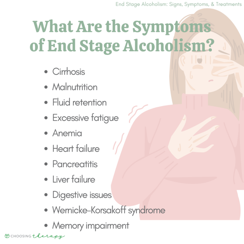 End Stage Alcoholism: Symptoms & How to Cope