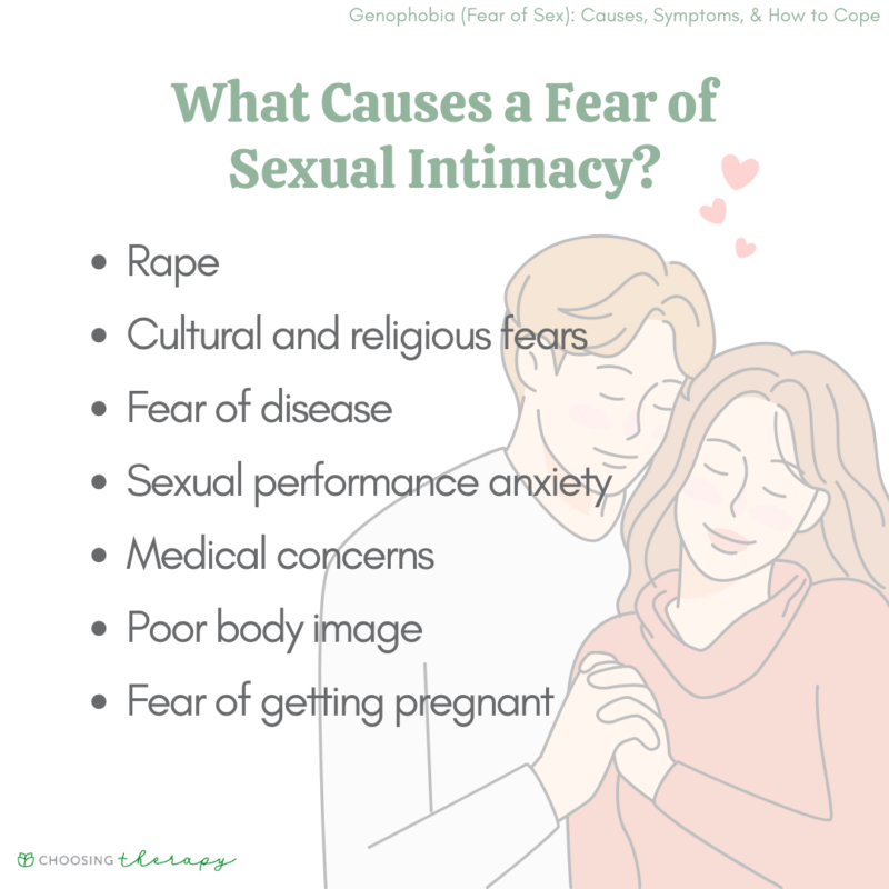 Genophobia Understanding The Fear Of Sex And Sexual Intimacy