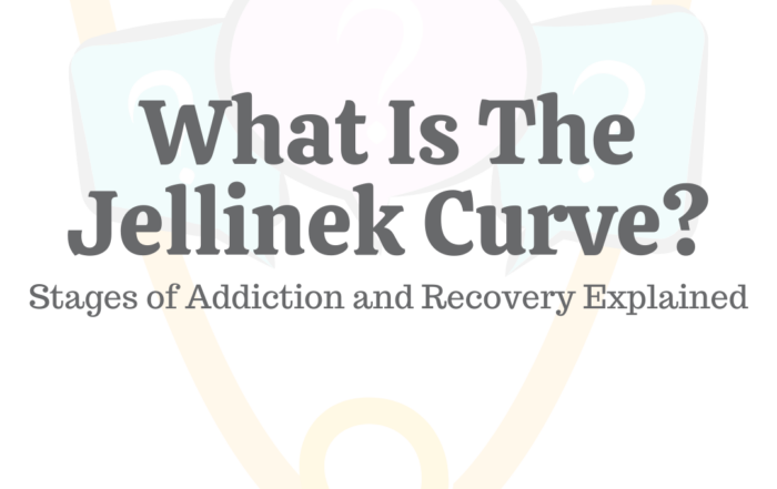 Caffeine Addiction: Signs, Symptoms & Treatments - Choosing Therapy