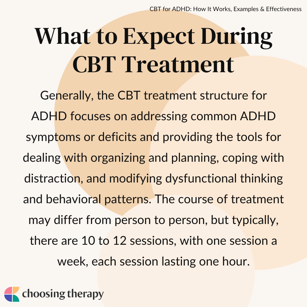 How Does CBT Treat ADHD?