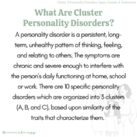 Cluster B Personality Disorders