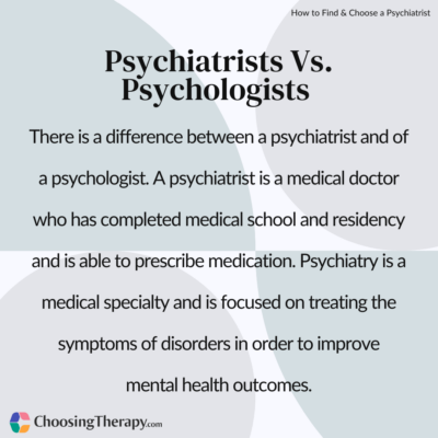 Ultimate Guide to Finding the Right Psychiatrist