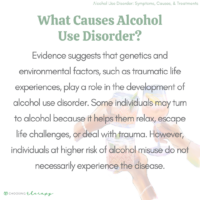 Alcohol Use Disorder: Symptoms, Causes, & Treatments | ChoosingTherapy.com