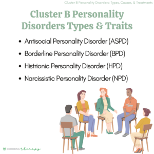 Cluster B Personality Disorders