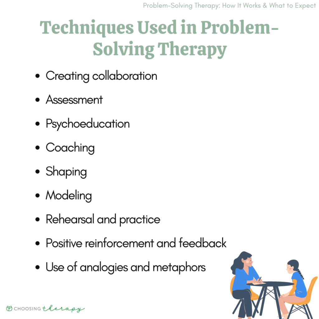 Problem-Solving Therapy: How It Works & What to Expect