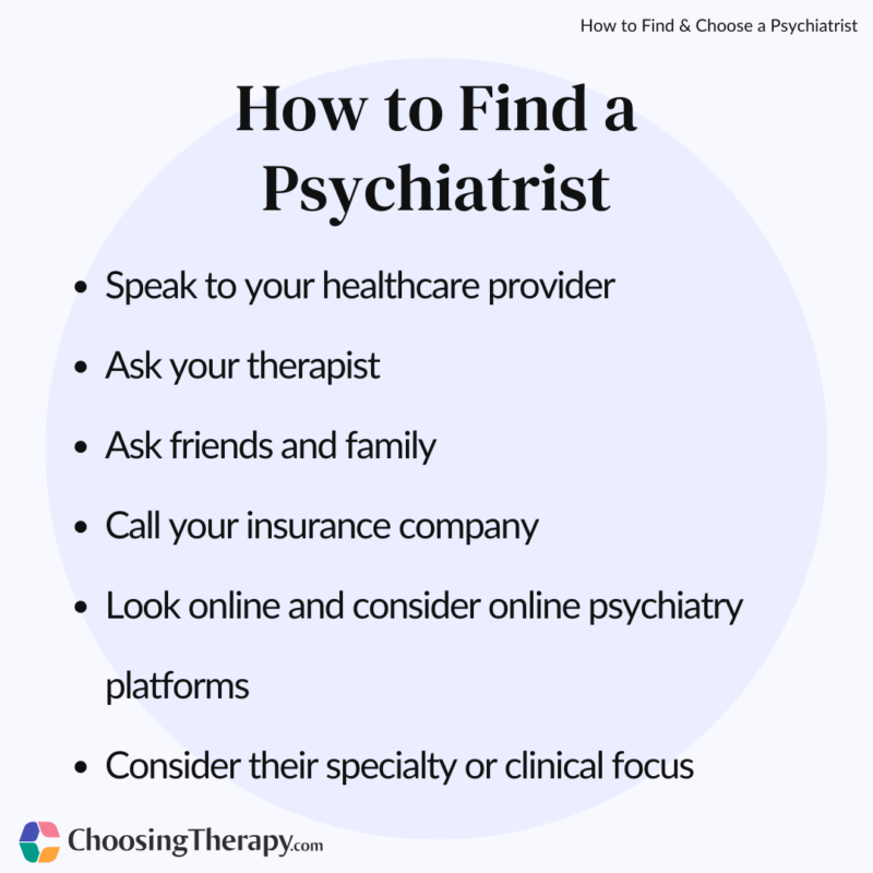 Ultimate Guide to Finding the Right Psychiatrist