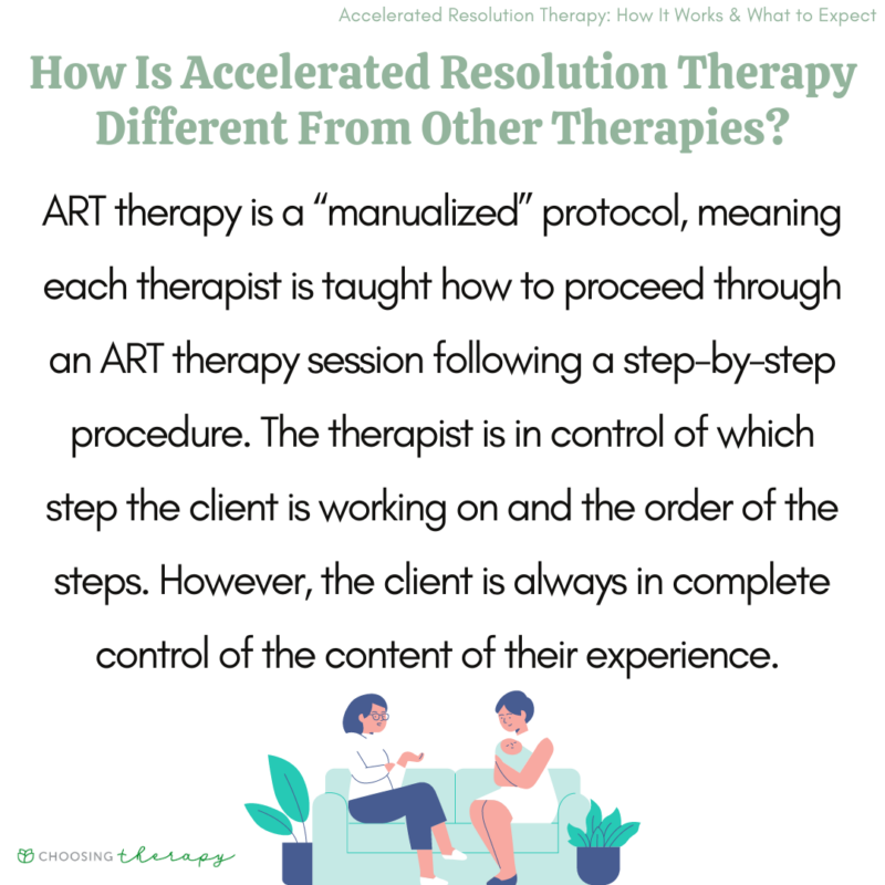 Accelerated Resolution Therapy: How It Works & What to Expect