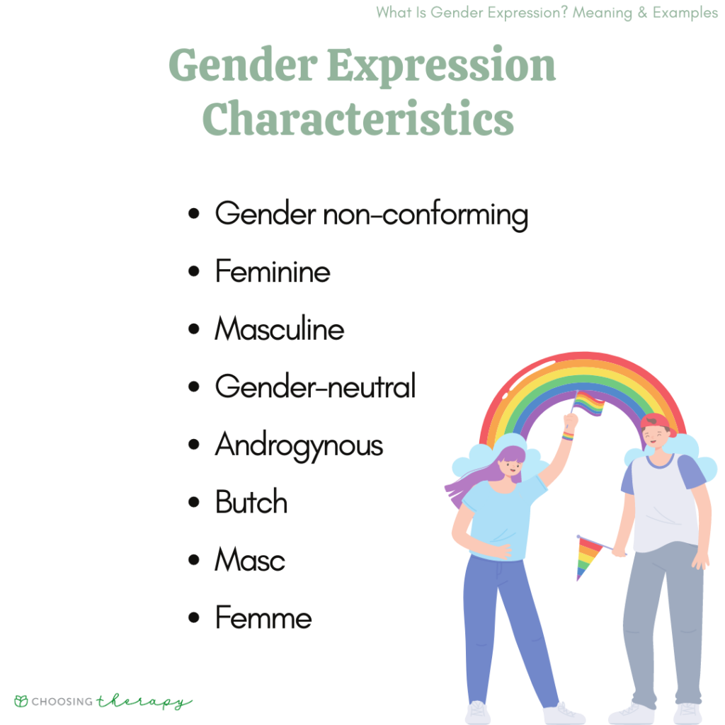 What Is Gender Expression What Is Gender Expression