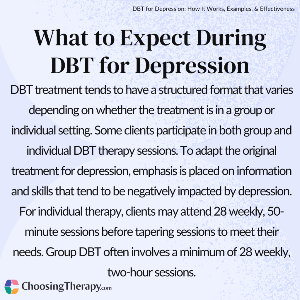 Is DBT an Effective Treatment for Depression?