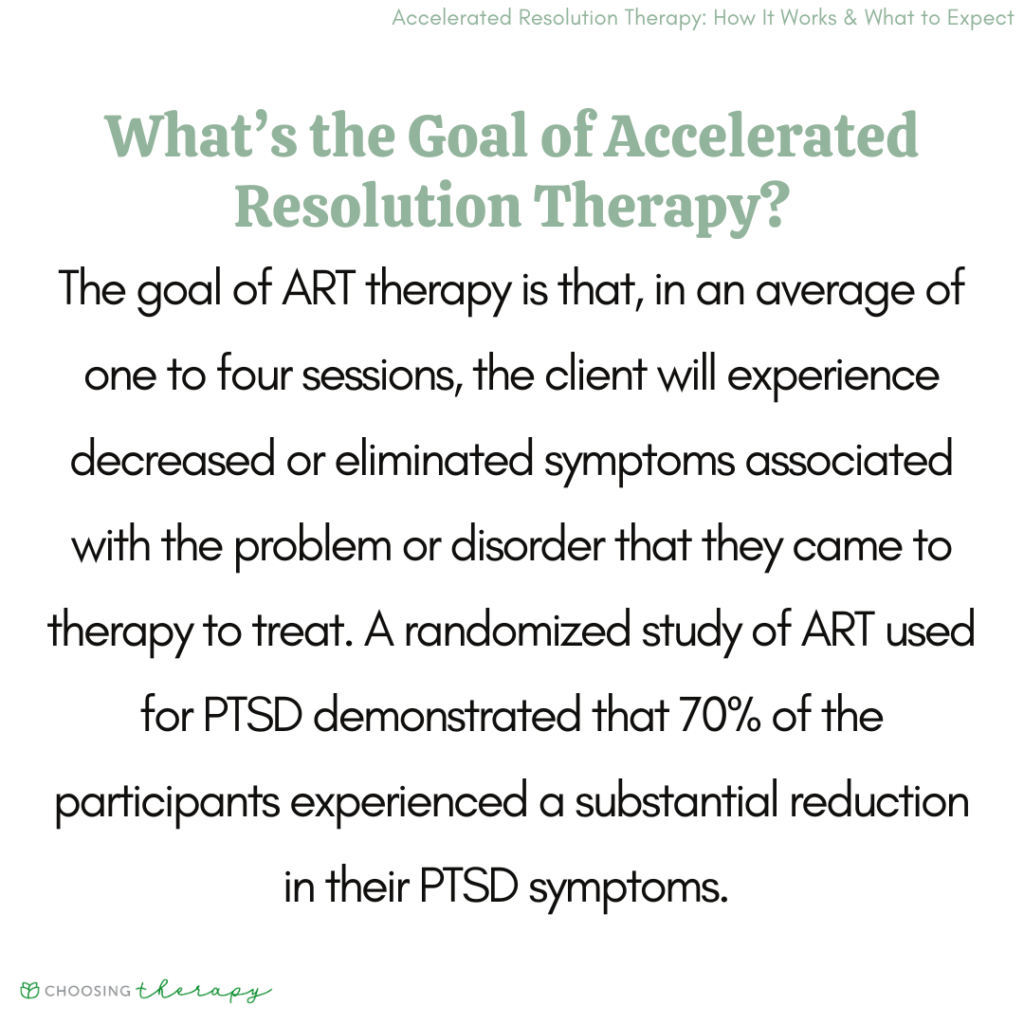 Accelerated Resolution Therapy: How It Works & What to Expect