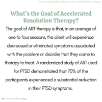 Accelerated Resolution Therapy: How It Works & What to Expect