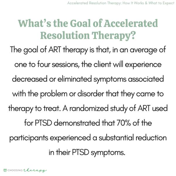 Accelerated Resolution Therapy: How It Works & What to Expect