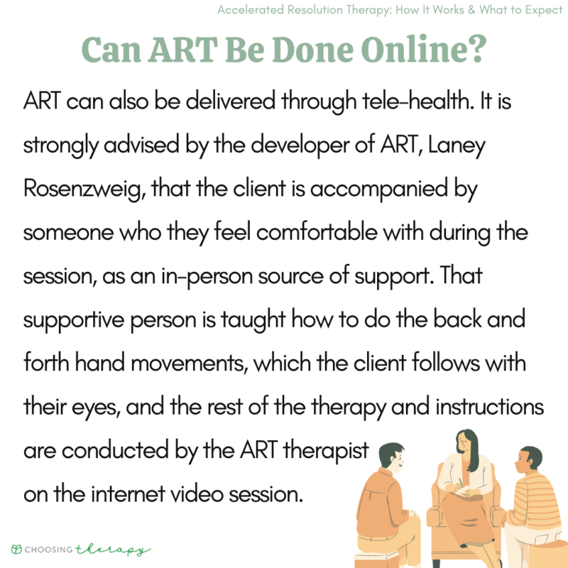 Accelerated Resolution Therapy: How It Works & What to Expect