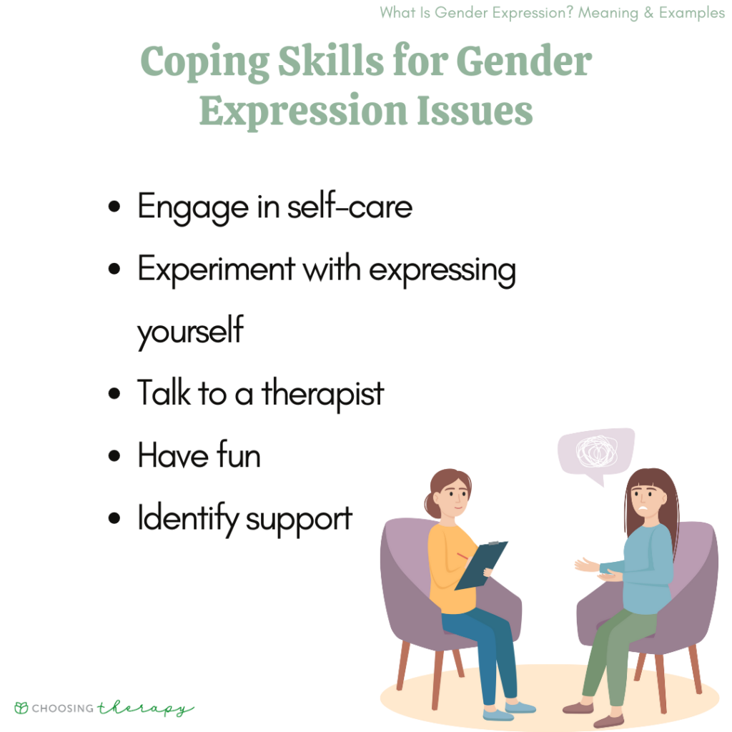 What Is Gender Expression?